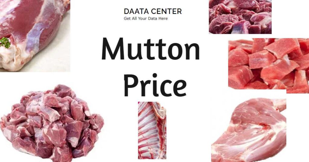 Mutton Price in Bangalore - October